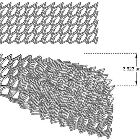 The Evolved Topology And The Resulting Deformation Download