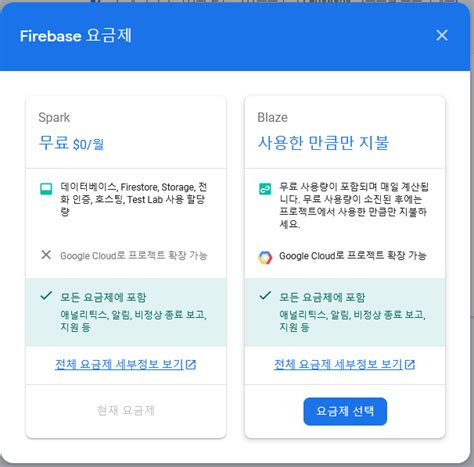 firebase functions 시작하기 and 커스텀 도메인 연결 안스lab