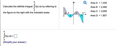 solved calculate the indicated riemann sum s4 for the