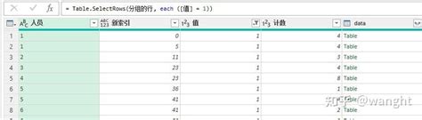 Excel如何统计行中，连续出现某个值的次数？ 知乎