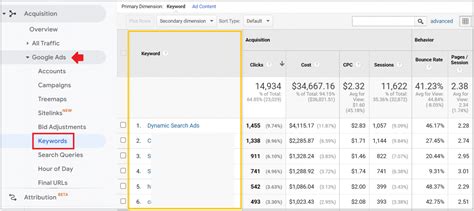 How To Find Keywords In Google Analytics For Your Website Leanne Wong
