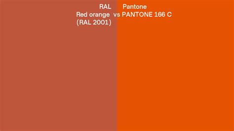 RAL Red Orange RAL Vs Pantone C Side By Side Comparison