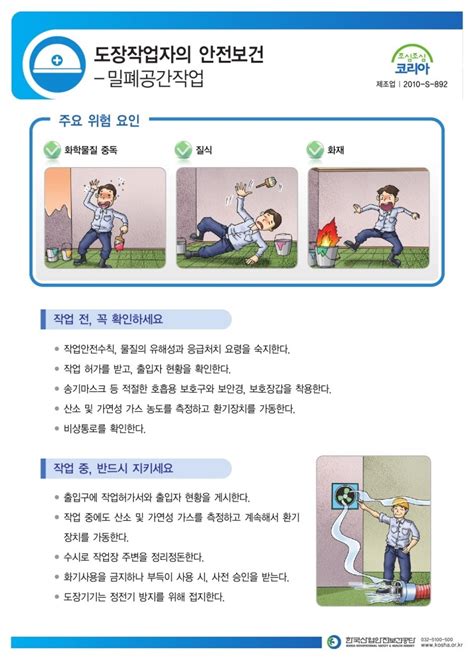 도장작업자의 안전보건 밀폐공간작업 네이버 블로그