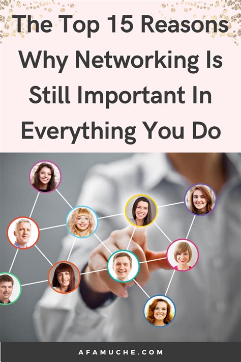 15 Importance Of Networking You Need To Leverage On Afam Uche