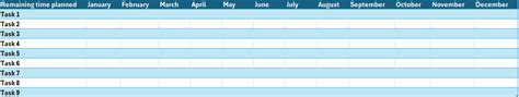 Excel How To Sum Conditionally Every Column Of A Multiples Rows That