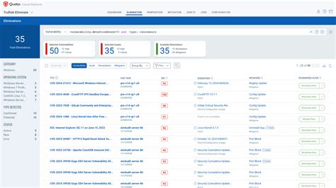 Eliminate Risk With Precision Introducing Vulnerability Detection Sources In Vmdr Qualys