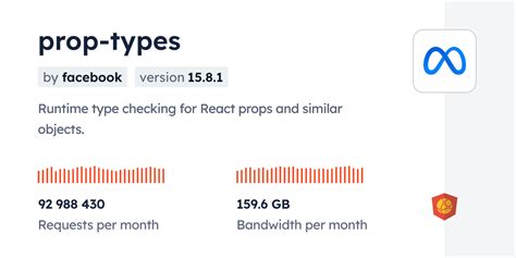 Prop Types Cdn By Jsdelivr A Cdn For Npm And Github