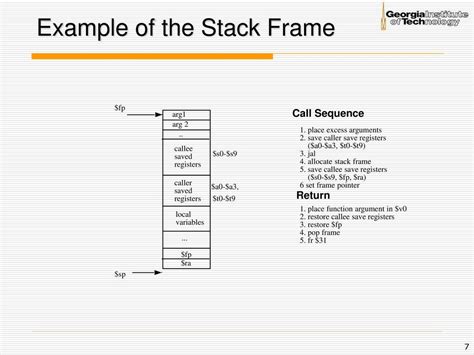Ece Computer Architecture And Operating Systems Chapter