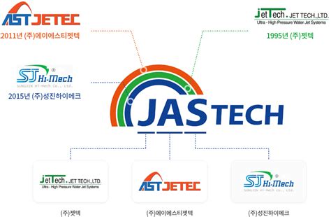 주제이스텍입니다