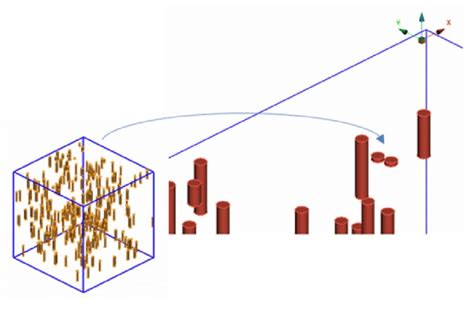 periodic geometry algorithm result representation download scientific