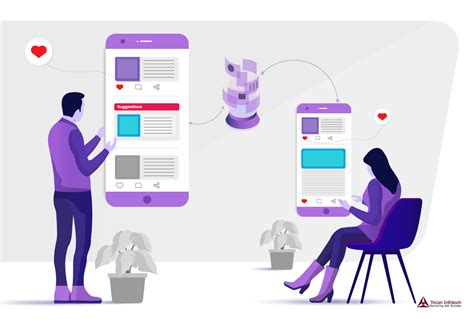 Collaborative Filtering And Recommender Systems By Tricon Infotech Medium