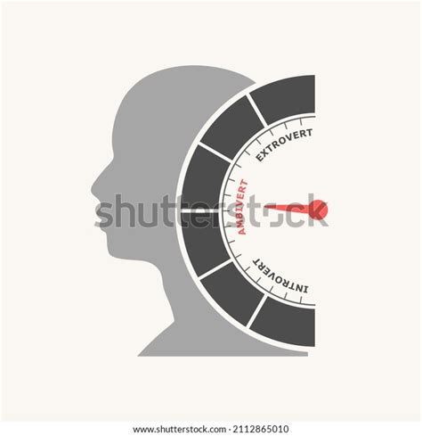 Extrovert Ambivert Introvert Words Level Scale Stock Vector Royalty Free Shutterstock