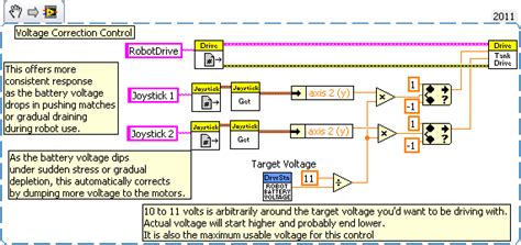 First Robotics Labview 2014 Randompsado