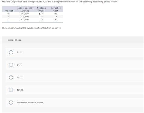 Solved The Companys Weighted Average Unit Contribution