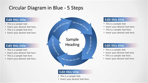 Circular Arrows 5 Steps PowerPoint Diagram SlideModel