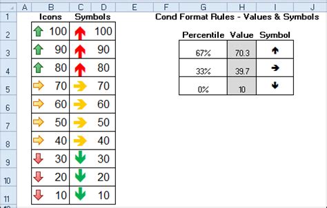 Create Your Own Excel Icon Set Contextures Blog