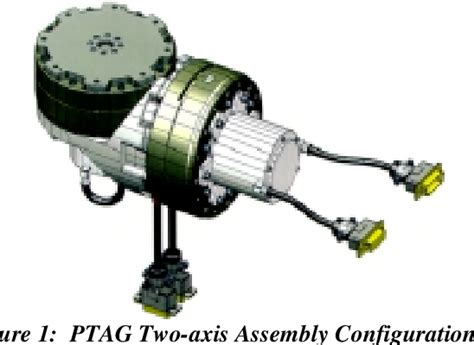 Figure From Development Of A Modular Two Axis Gimbal Mechanism For Spacecraft Antenna And