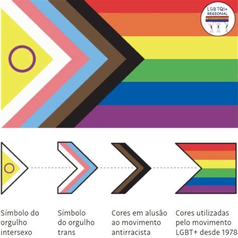 Nova Bandeira Lgbtqia Conheca O Significado Das Cores Eroppa