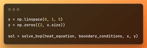 How To Apply Math With Python Numerical Analysis Explained