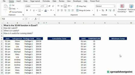 How To Use The Scan Function In Excel For Running Totals