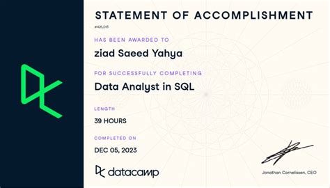 Ziad Sa3ed On Linkedin Datacamp Dataanlyst Datacamp Learning