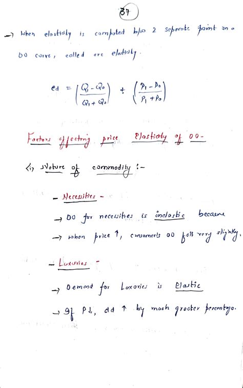 Theory Of Consumer Behaviour Elasticity Of Demand