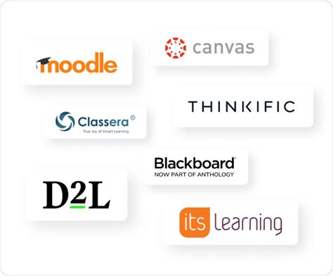 ThingLink For Microsoft Showcase Schools