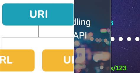 list api curated by buckie prodev medium
