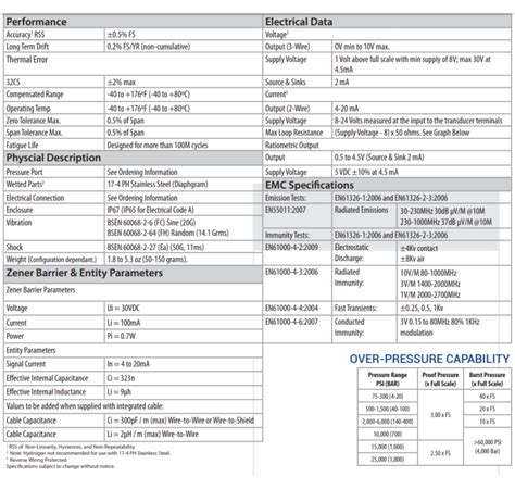 Setra 32CS Pressure Transducer Dpstar Group