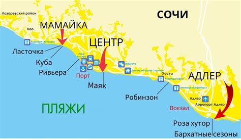 Пляжи Сочи где море лучше Наши впечатления