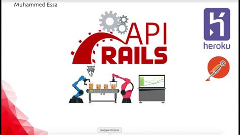 6 Ruby On Rails Api Jwt Crud Youtube