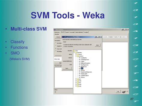 Ppt Classifying Lymphoma Dataset Using Multi Class Support Vector Machines Powerpoint
