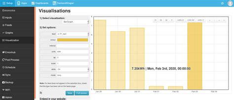 Calculating Daily Kwh — Openenergymonitor 001 Documentation