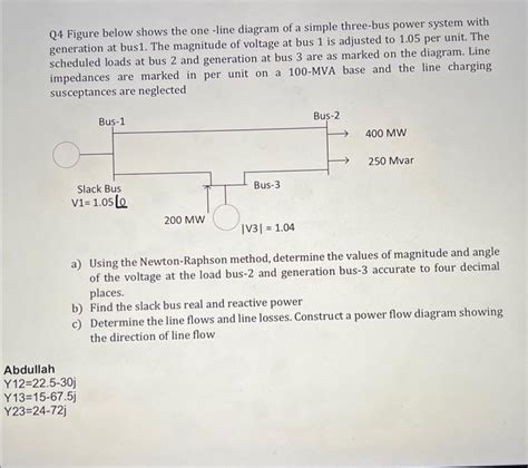 Solved Q4 Figure Below Shows The One Line Diagram Of A