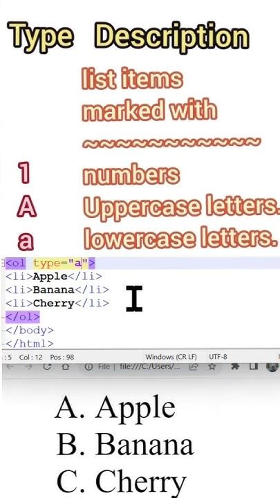 Html Trending Webdevelopment Shortsfeed Learnhtml Viral Ordered List Type Youtube