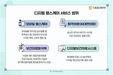 301 Moved Permanently