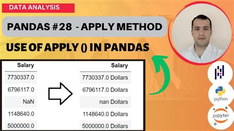 Python Pandas Tutorial 28 Applying Lambda Method In Pandas Youtube