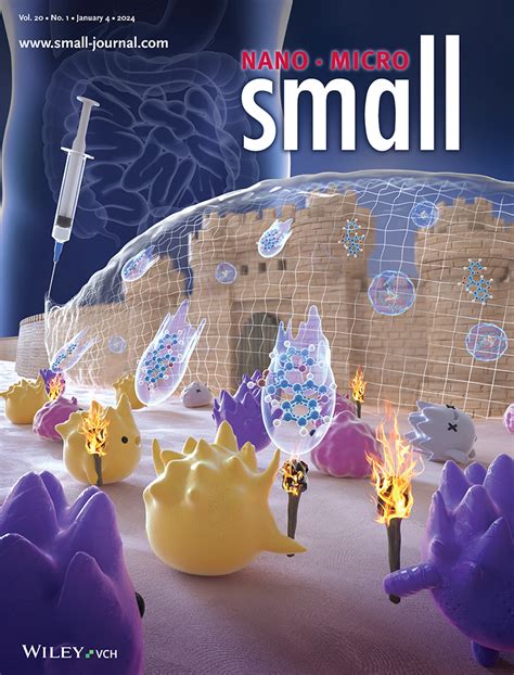 Mediating Triple Ions Migration Behavior Via A Fluorinated Separator Interface Toward Highly