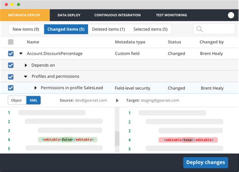 Top 8 Salesforce Devops Platforms Salesforce Ben