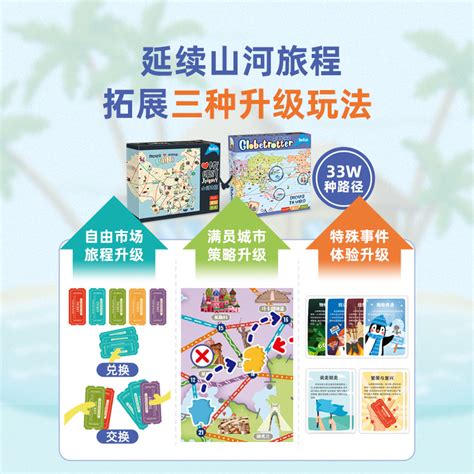 套装推荐山河之旅 环球旅行家组合儿童桌游中国地图亲子地理 虎窝淘