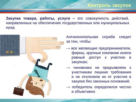 Федеральная антимонопольная служба ФАС России презентация онлайн