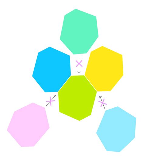 Pentagon Tiling Proof Solves Century Old Math Problem Quanta Magazine