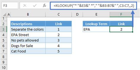 XLOOKUP Text Excel Google Sheets Automate Excel XLOOKUP Text Excel Google Sheets Automate Excel
