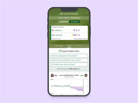 Ibm Newsroom Latest News