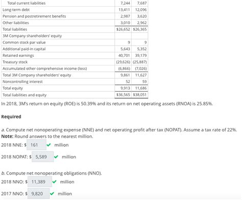 Solved Direct Computation Of Nonoperating Return Balance