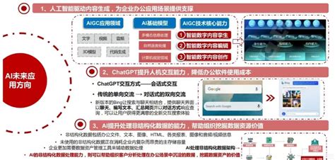 Java程序员的中年危机：ai大模型时代，如何通过自我提升 Csdn博客
