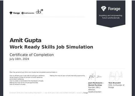 Amit Kumar Gupta On Linkedin Professionaldevelopment Skillstraining Virtuallearning