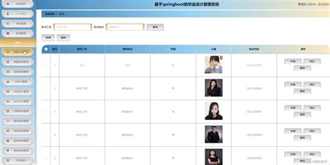 Django的毕业设计管理系统程序开题报告django框架毕设 Csdn博客