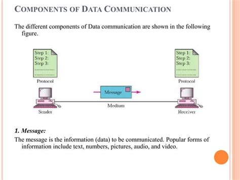 Computer Network Unit 1 Complete Notes Pptx Computer Networking Computing