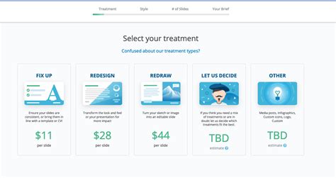 Request Iso Wordpress Plugin To Create Tailored Estimates Similar To 24slides Example See